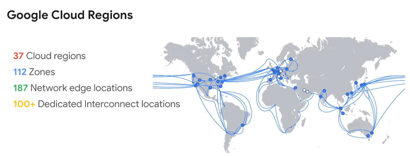 Web3 개발자와 스타트업을 위한 특별한 제안! Google Cloud Blockchain Node Engine - Google Cloud 프리미어 파트너 메가존소프트